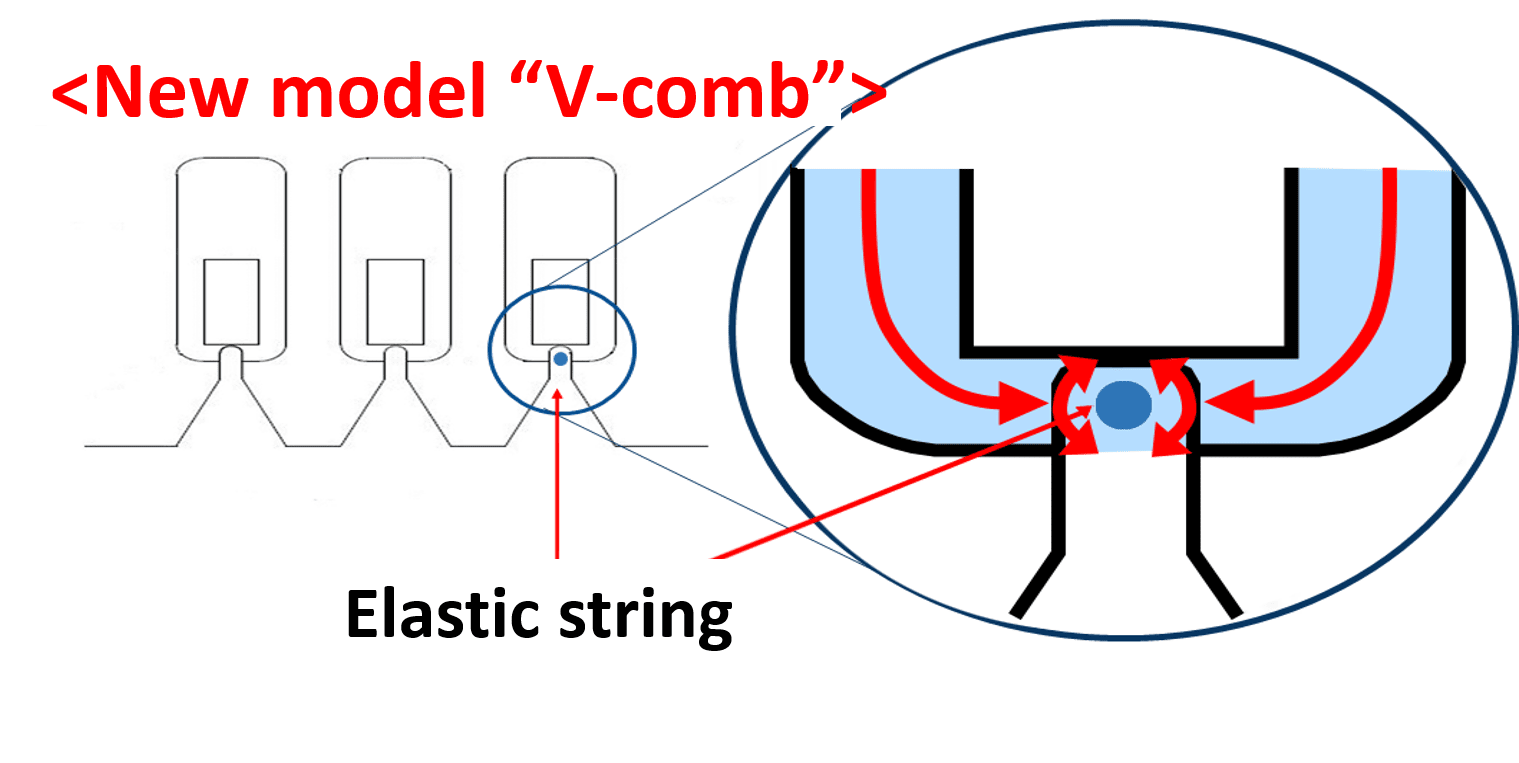 V-Comb head | SUNTOOL CORPORATION